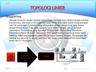 Topologi jaringan | PPTX