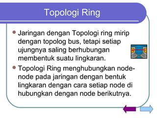 Topologi jaringan | PPT