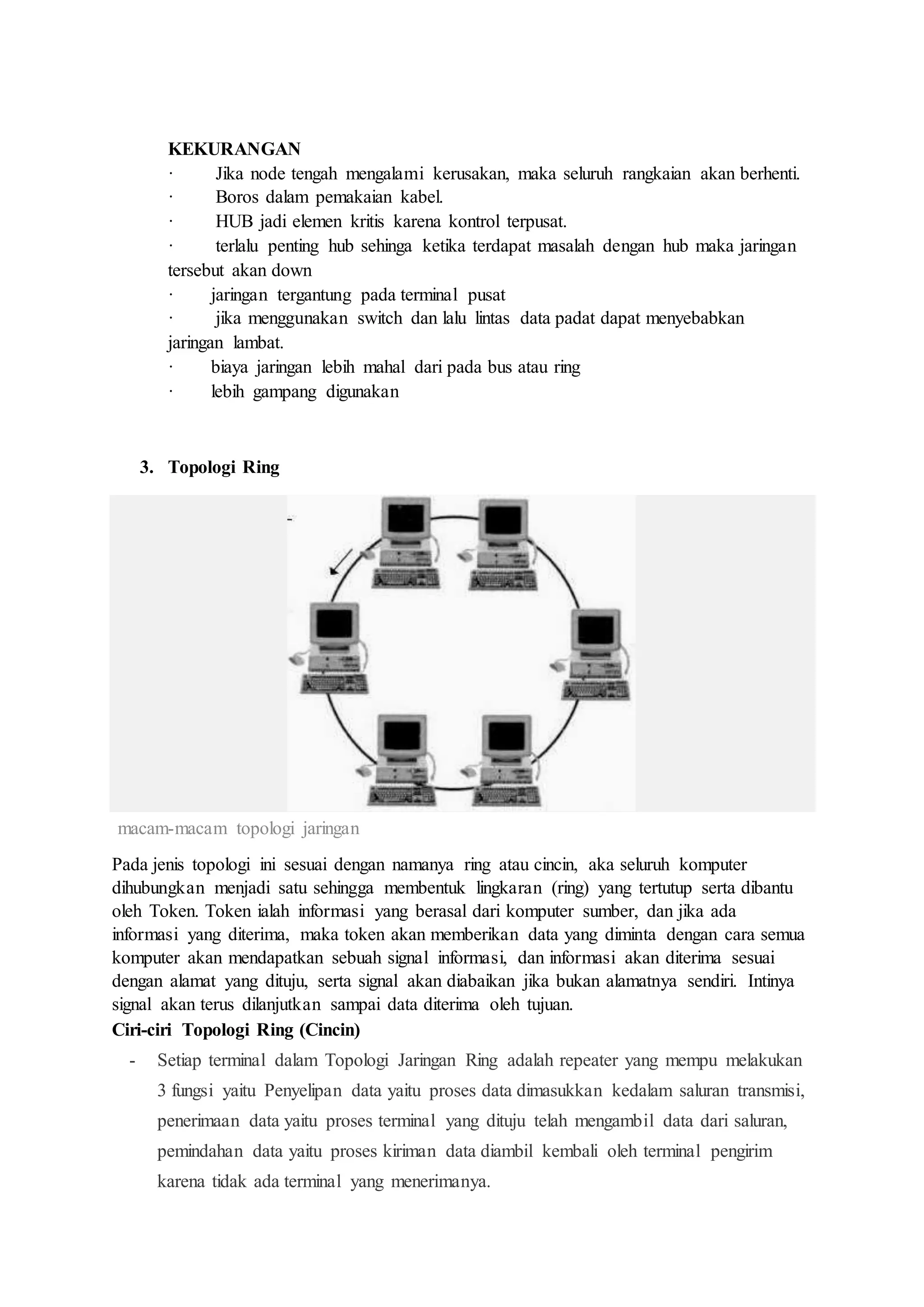Topologi jaringan | DOCX