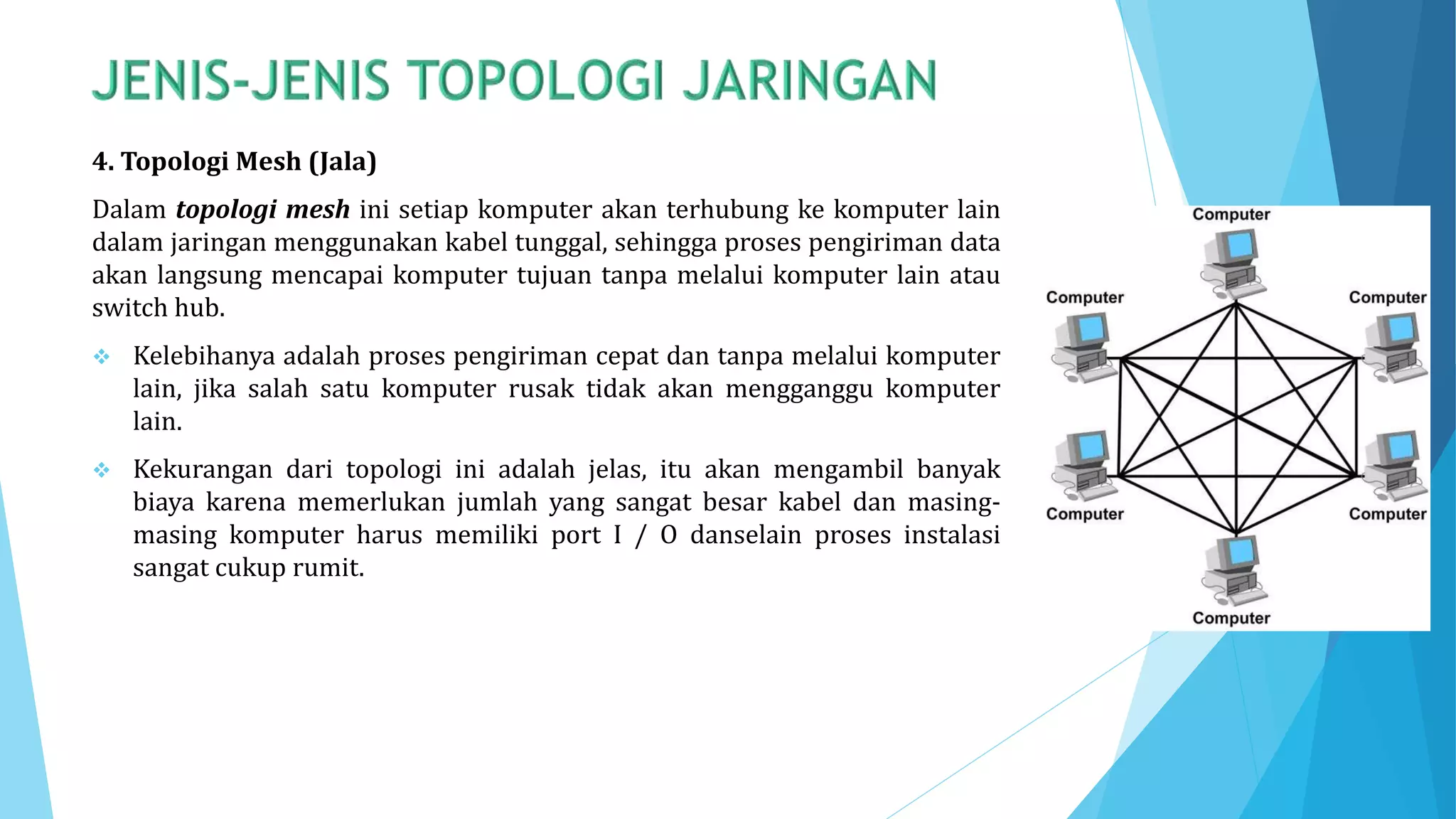 Topologi jaringan Komputer | PPSX