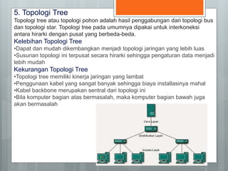Topologi jaringan | PPTX
