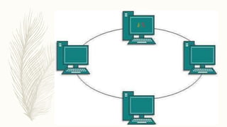 Topologi jaringan | PPT