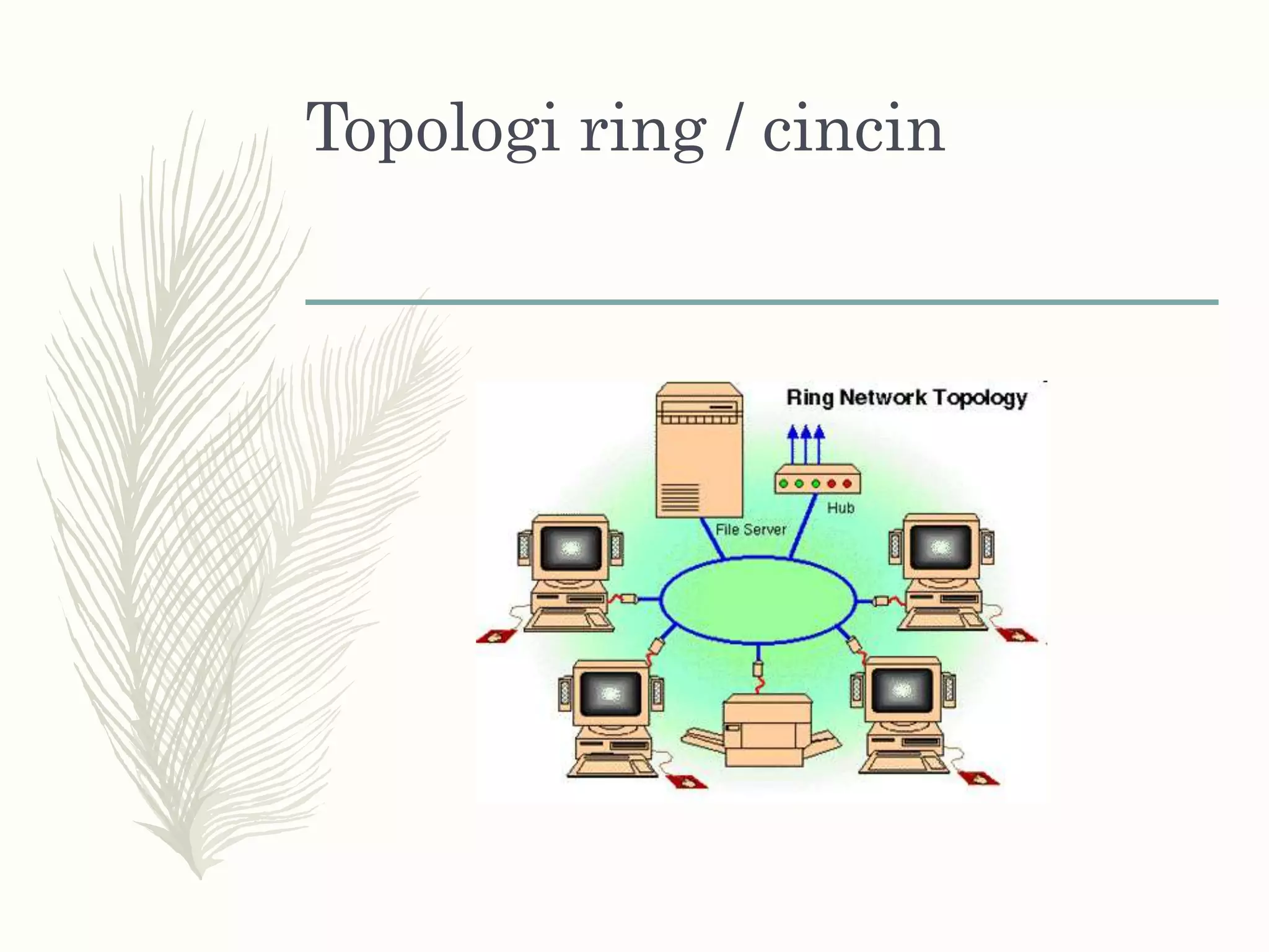 Topologi jaringan | PPT