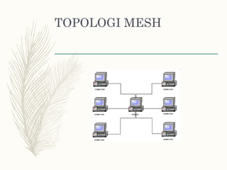 Topologi jaringan | PPT