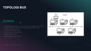 Topologi Jaringan.pptx