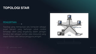 Topologi Jaringan.pptx