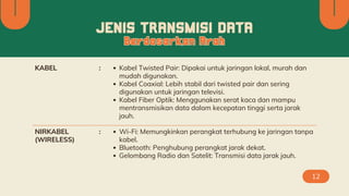 topologi jaringan, model jaringan dan transmisi data | PDF