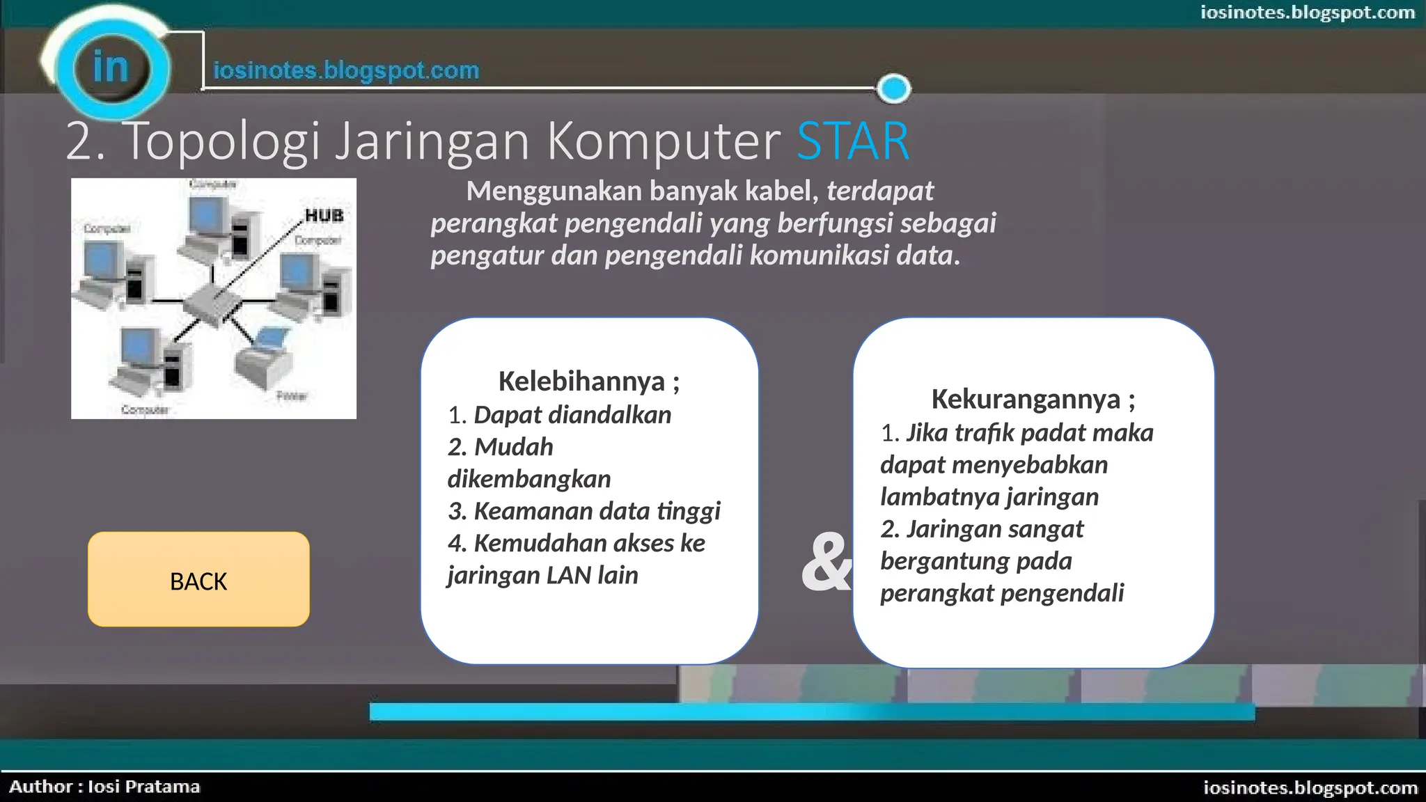 Topologi Jaringan komputer dan sistem in | PPT