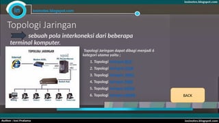 Topologi Jaringan komputer dan sistem in | PPT