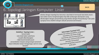 Topologi Jaringan komputer dan sistem in | PPT