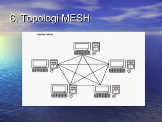 Topologi jaringan komputer | PPT