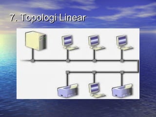 Topologi jaringan komputer | PPT