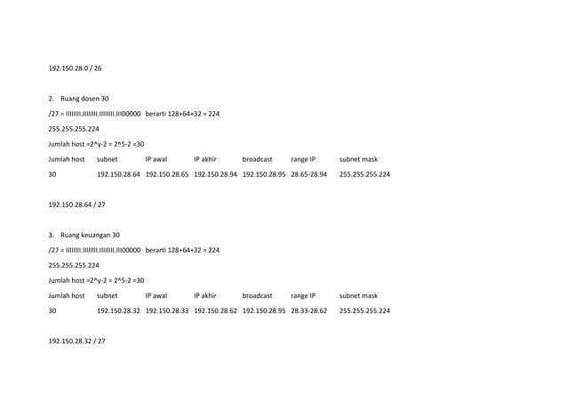 topologi jaringan dan pengalamatan VLSM.docx