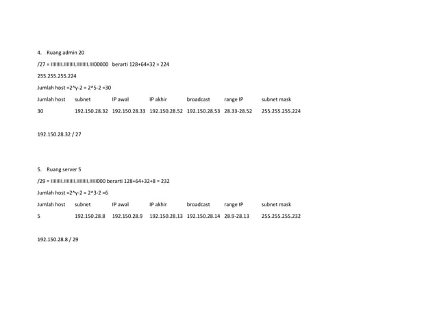 topologi jaringan dan pengalamatan VLSM.docx