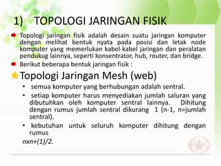 Topologi jaringan fisik, topologi jaringan logika & topologi jaringan ...