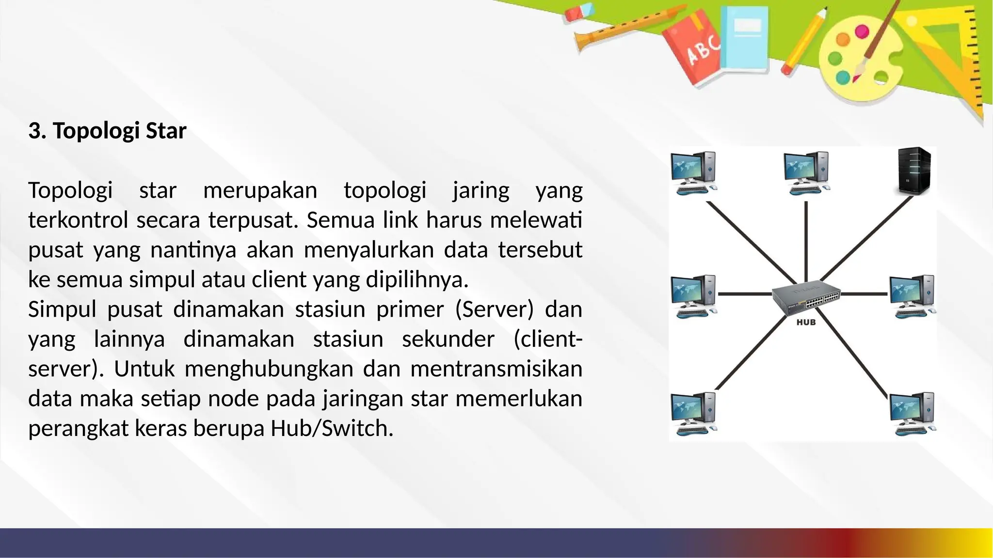 Topologi Jaringan ( Jenis dan Kekurangan serta Kelebihan Topologi ...
