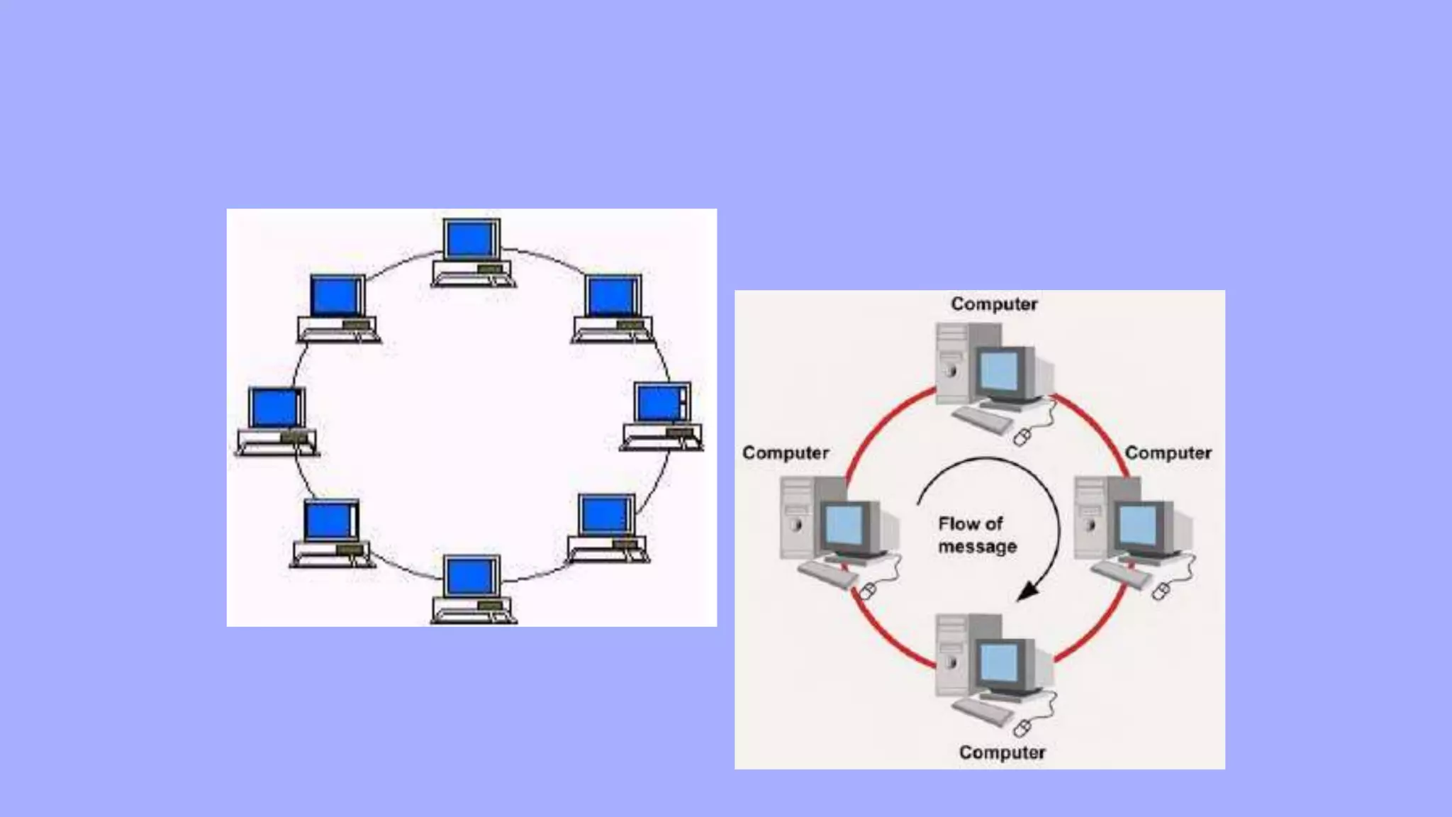 TOPOLOGI JARINGAN kelas xi.pptx