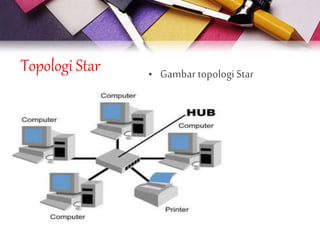 Topologi jaringan komputer | PPTX