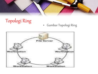 Topologi jaringan komputer | PPTX