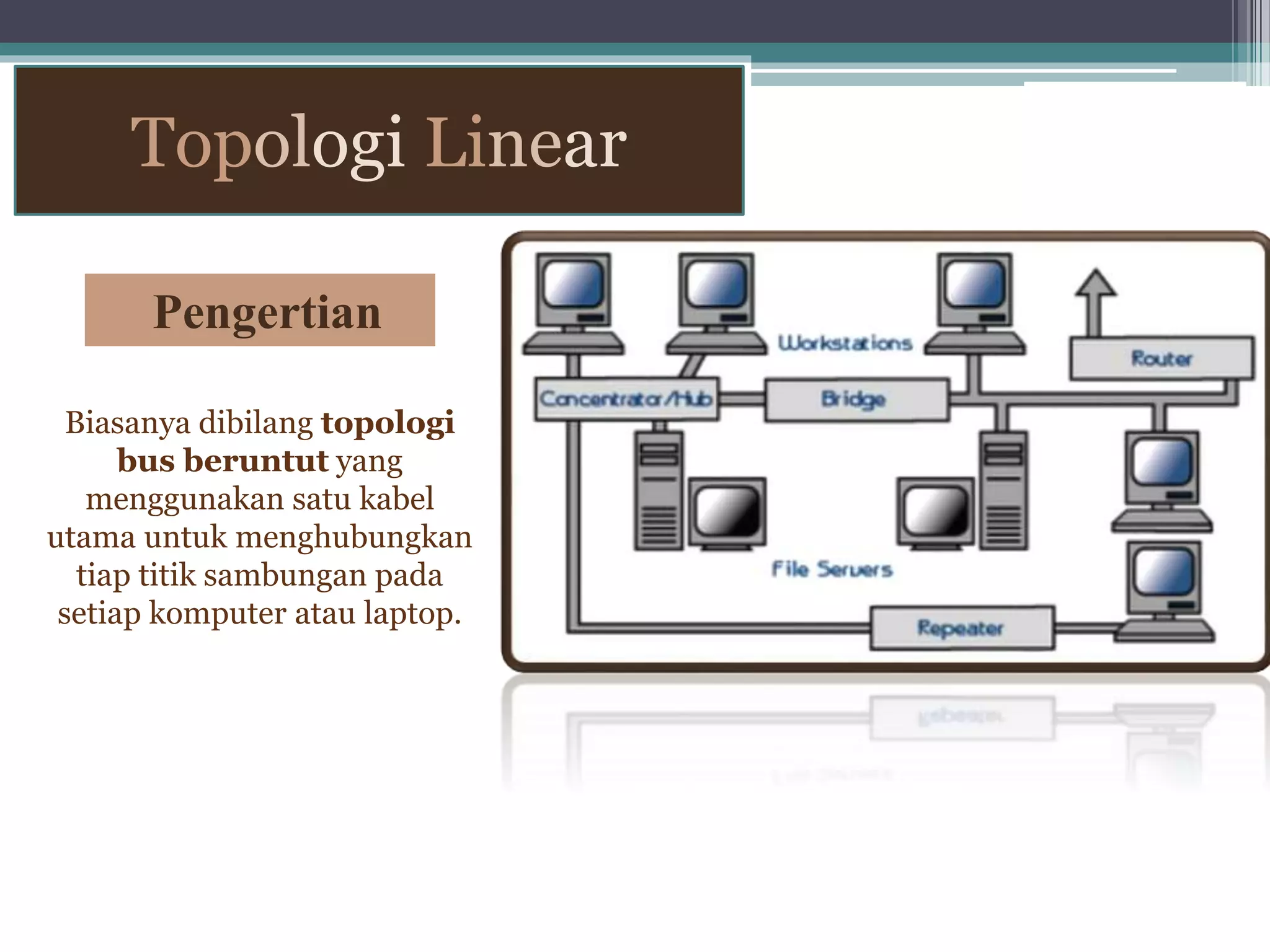 Topologi Jaringan Komputer | PPTX