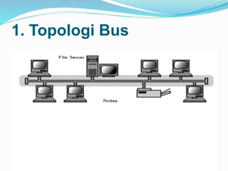 TOPOLOGI_JARINGAN_KOMPUTER.pptx