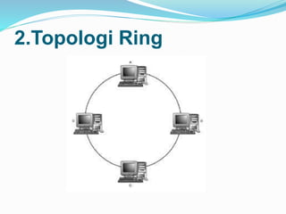 TOPOLOGI_JARINGAN_KOMPUTER.pptx