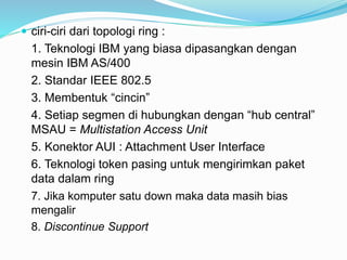 TOPOLOGI_JARINGAN_KOMPUTER.pptx