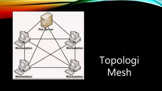 Topologi Jaringan Komputer | PPTX