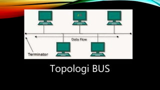 Topologi Jaringan Komputer | PPTX
