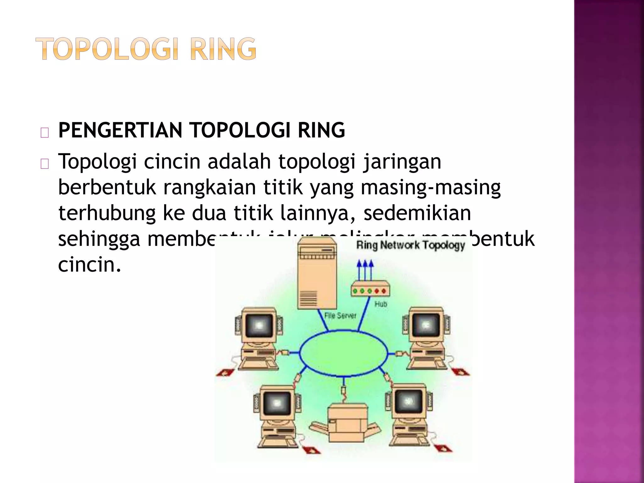 Topologi jaringan ppt | PPTX