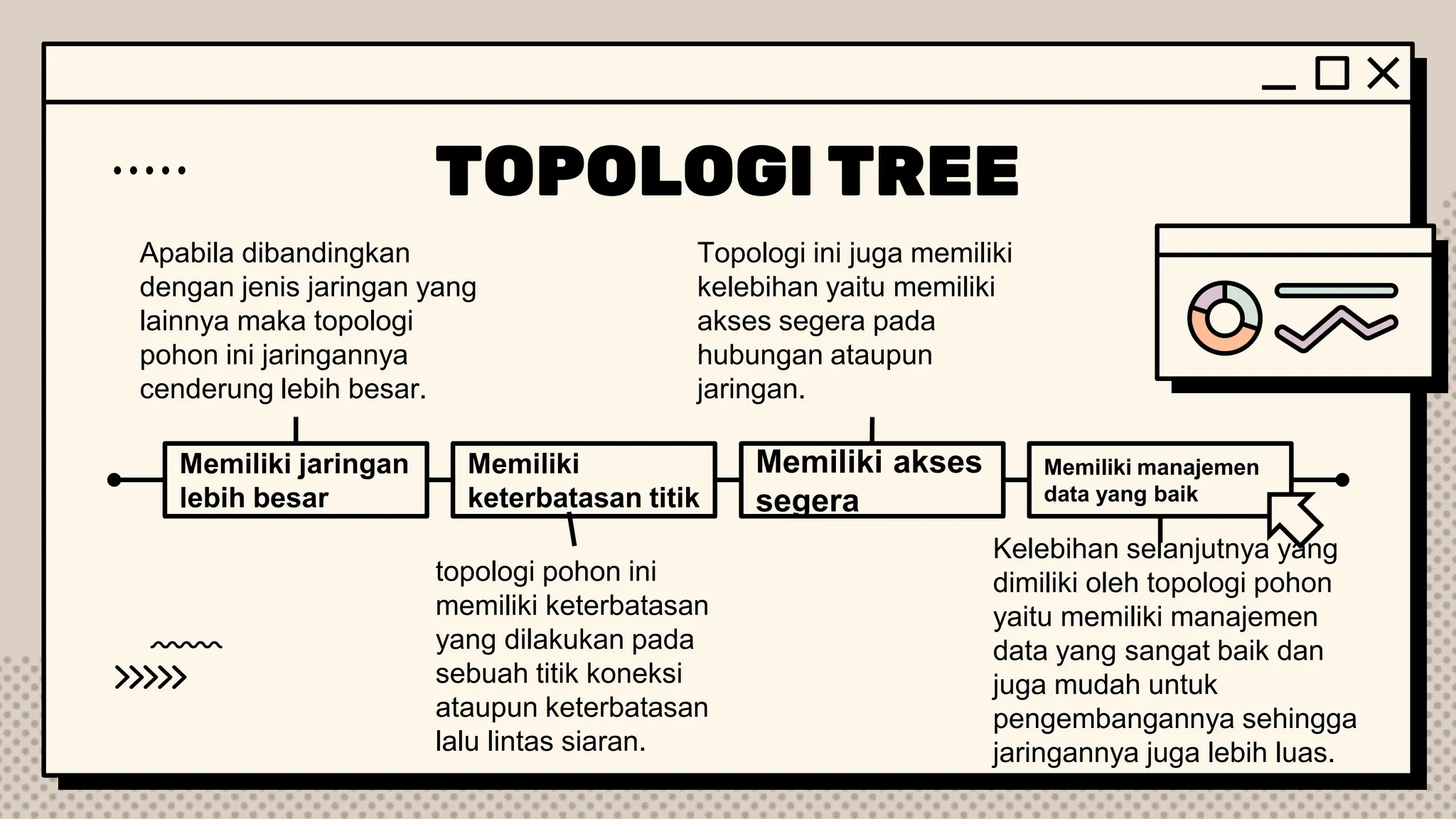 TOPOLOGI TREE dalam jaringan lokal (informatika) | PPTX