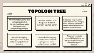 TOPOLOGI TREE dalam jaringan lokal (informatika) | PPTX