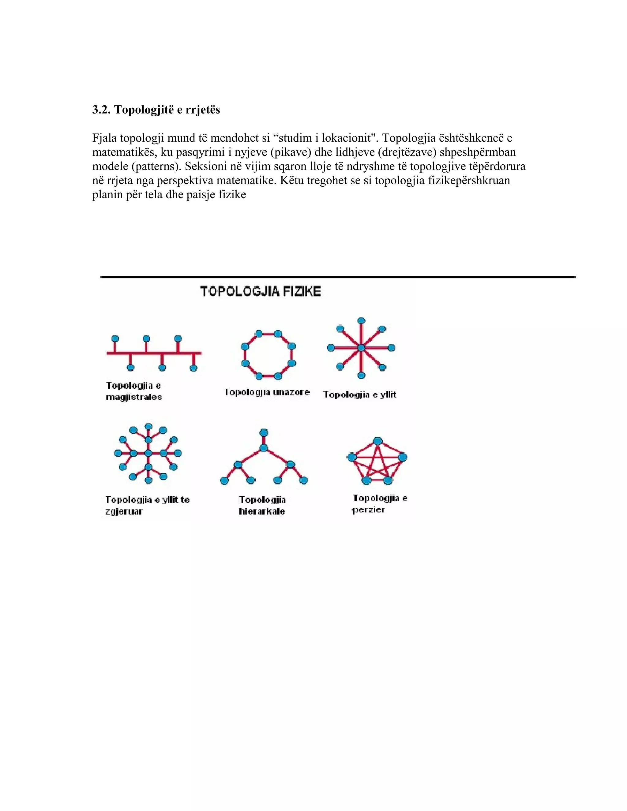 Topologjit e rrjetave | DOC