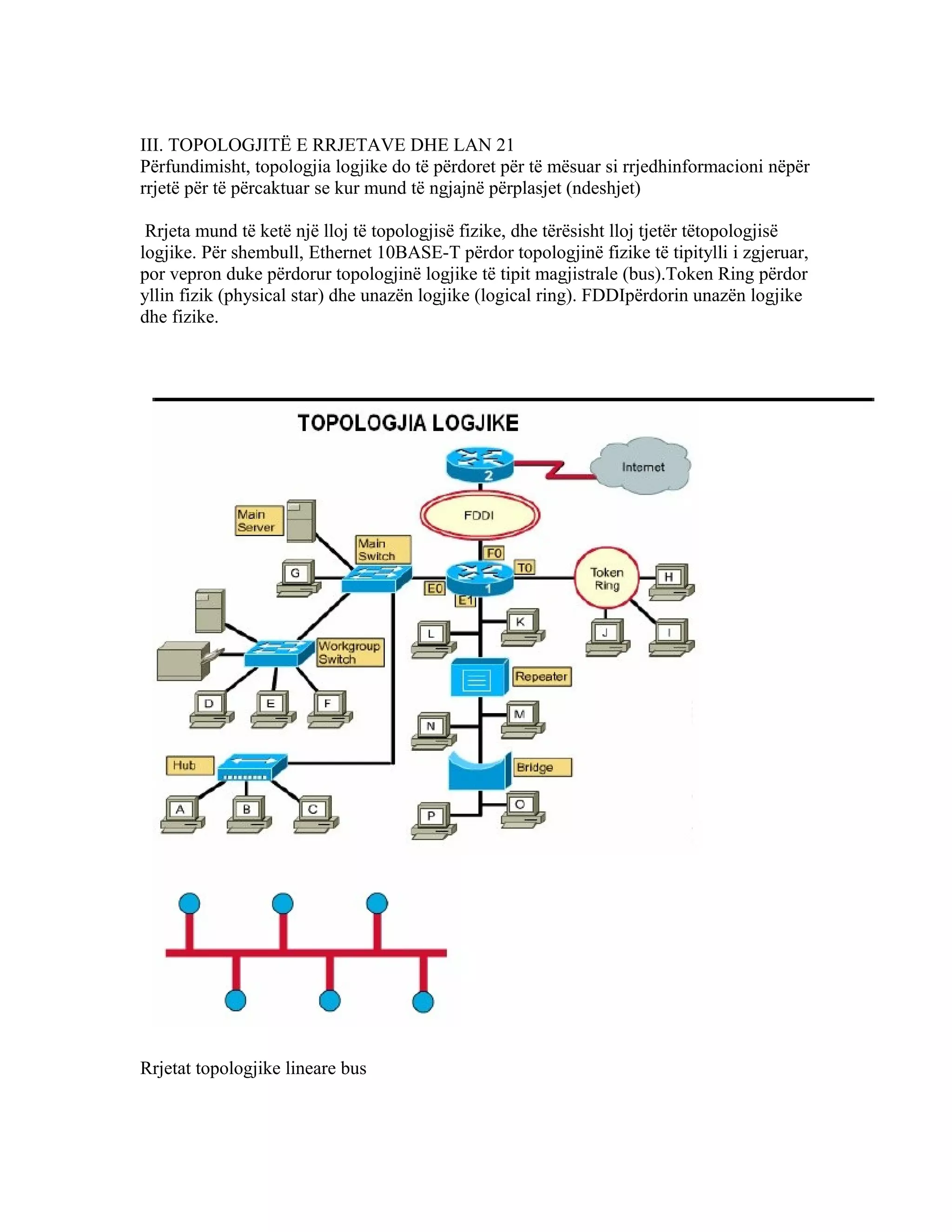 Topologjit e rrjetave | DOC