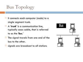 Topology | PPT