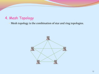Topology | PPT