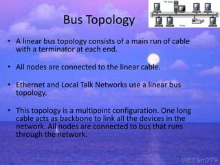 Topology | PPTX