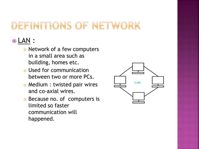 NETWORKS & TOPOLOGY | PPT