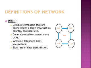 NETWORKS & TOPOLOGY | PPTX
