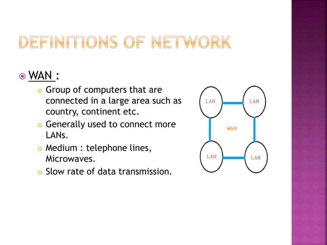 NETWORKS & TOPOLOGY | PPT