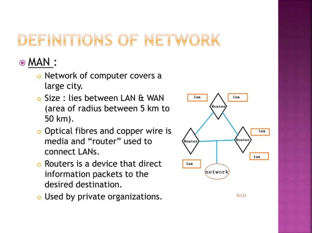 NETWORKS & TOPOLOGY | PPT