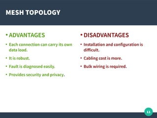 Network Topology | PDF