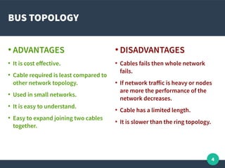Network Topology | PDF