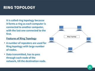 Network Topology | PPT