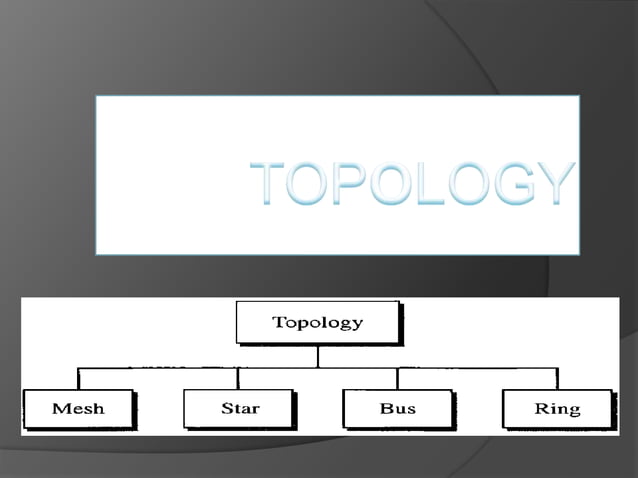 Topology | PPT
