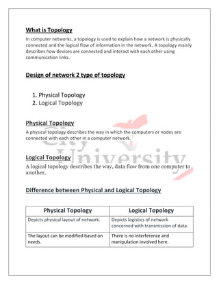 Topology | PDF