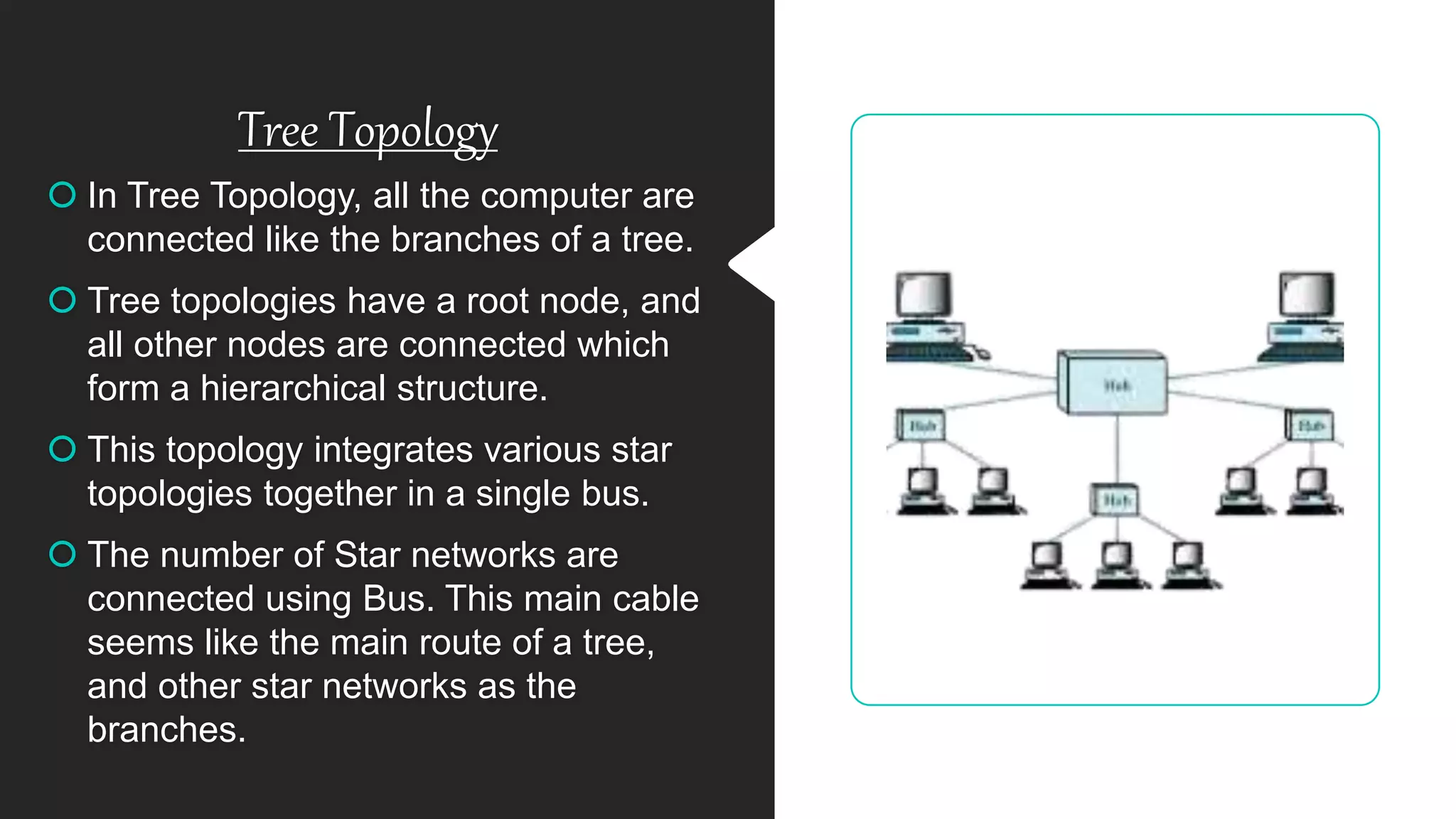 Network Topology | PPTX