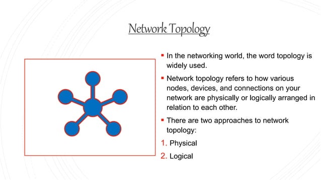 Network Topology | PPT