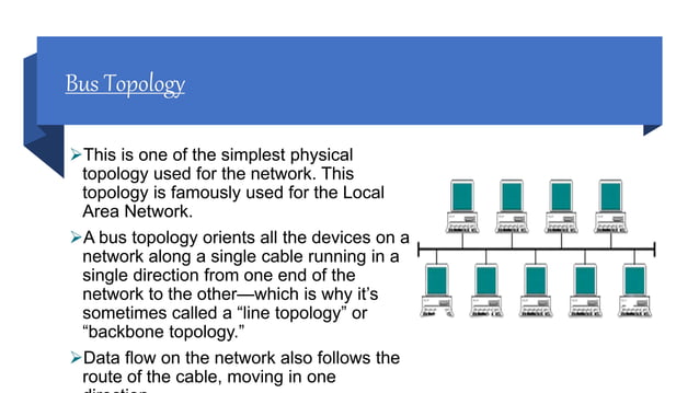 Network Topology | PPT