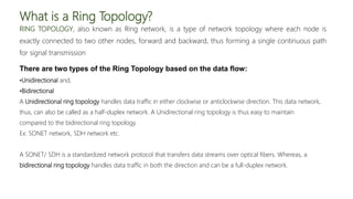 Topology.pptx